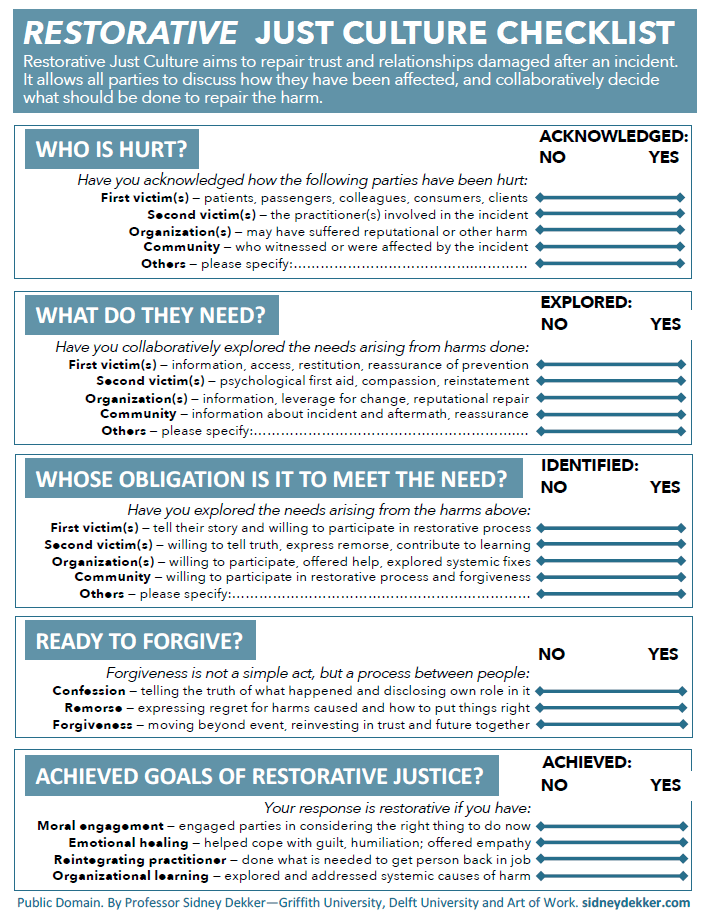Restorative Just Culture Checklist – SafetyInsights.org