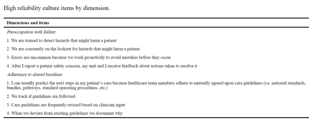 Preoccupation with failure and adherence to shared baselines: Measuring ...