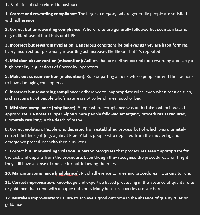 12 varieties of rule-following behaviour – SafetyInsights.org