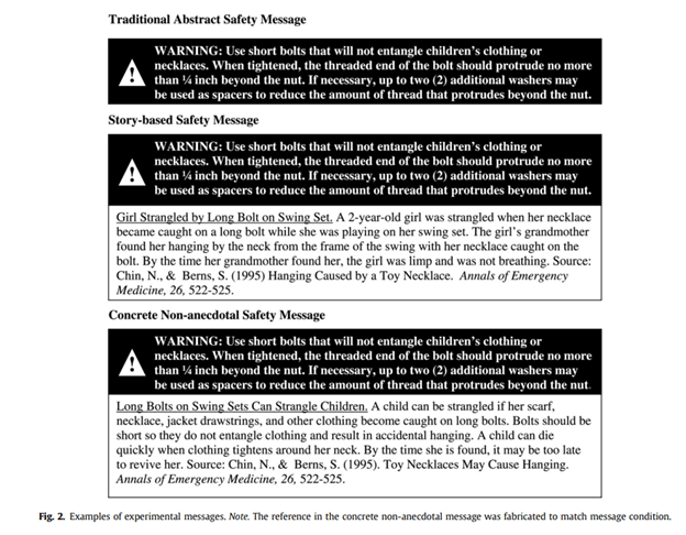 Using stories to battle unintentional injuries: Narratives in safety ...