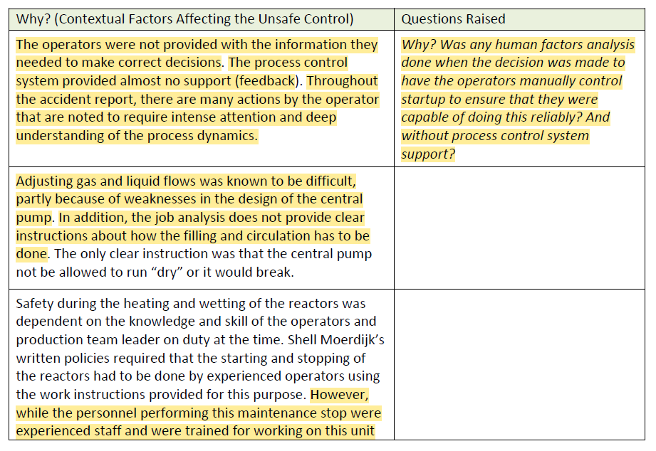 Better ways to learn from investigations via systems thinking: Leveson ...