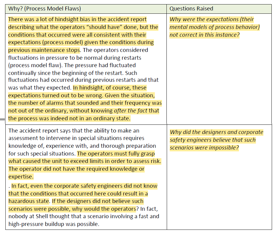 Better ways to learn from investigations via systems thinking: Leveson ...