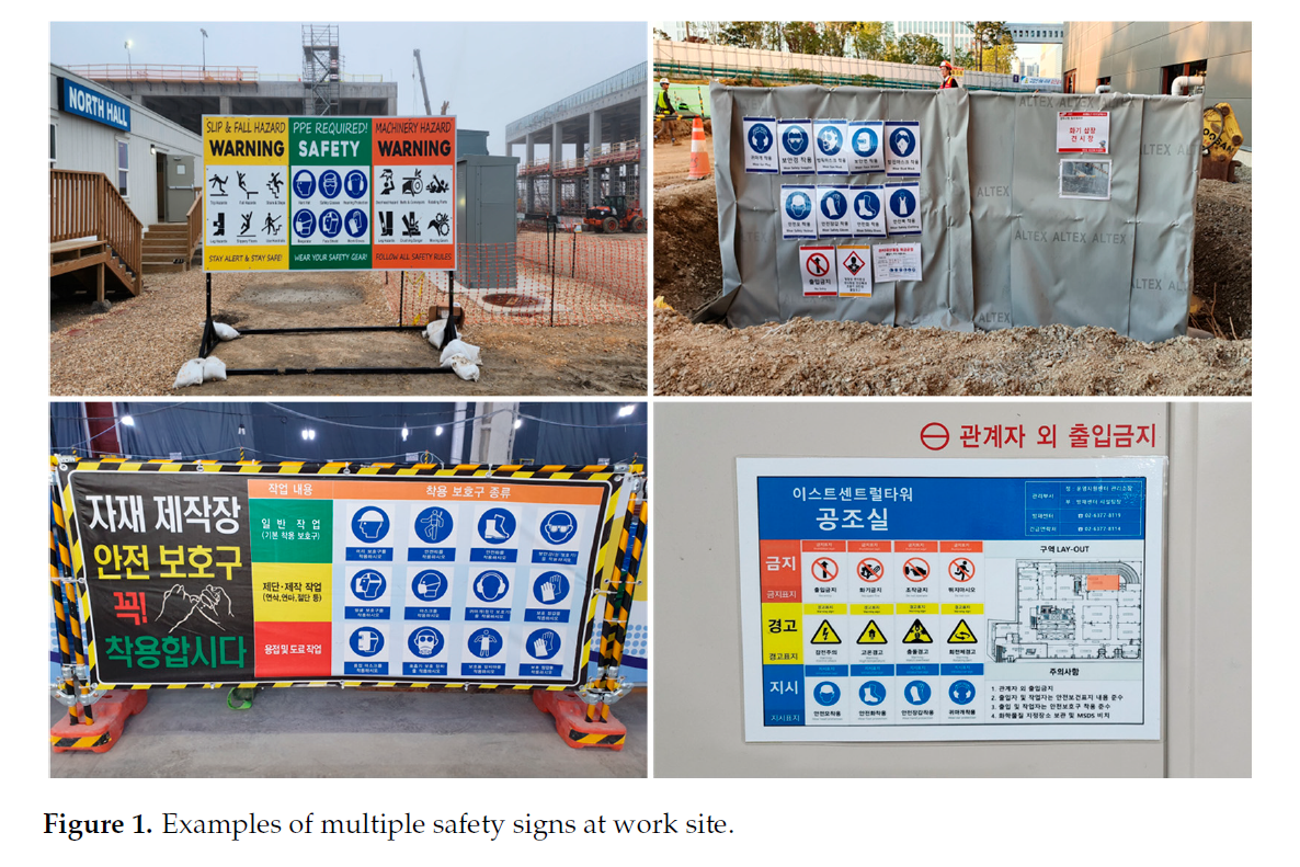 The Cognitive Load Limits of Multiple Safety Signs – SafetyInsights.org