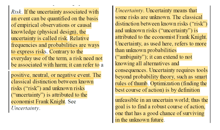 Known risks = risk and unknown risks = uncertainty; some definitions of ...