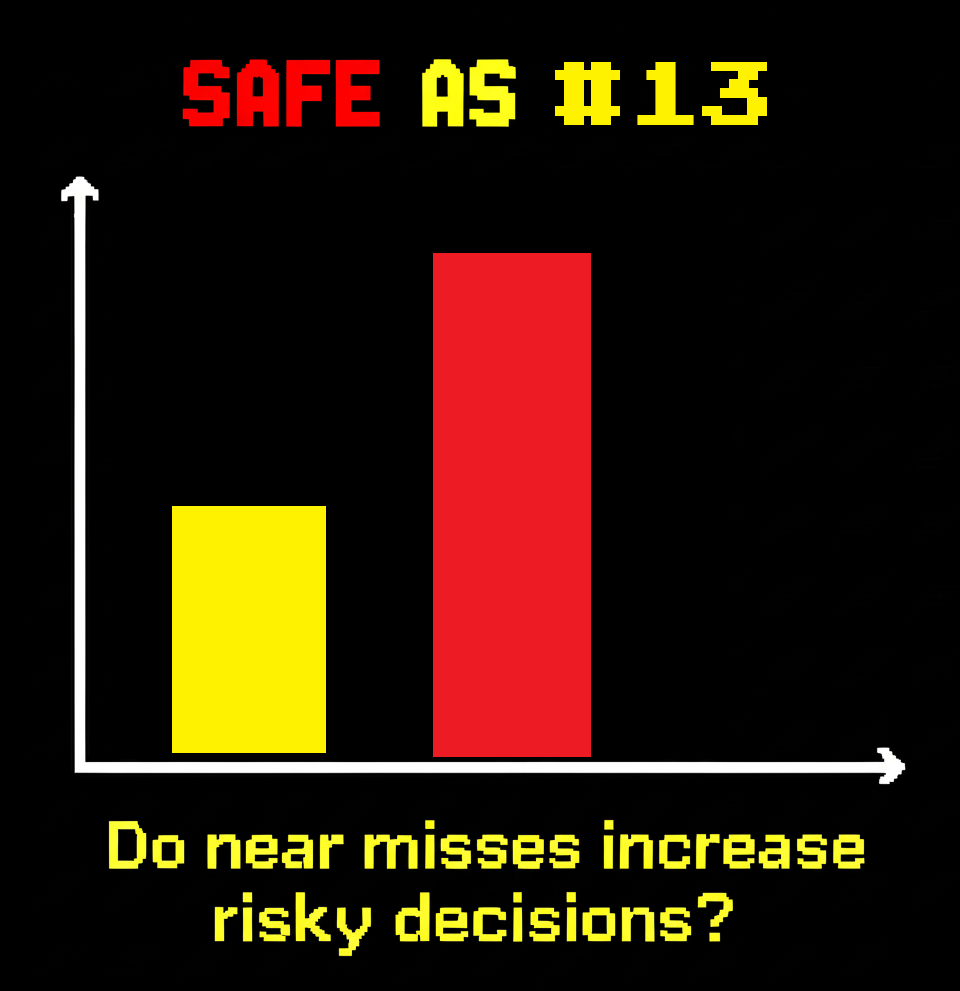 Safe As podcast #13: Do near misses increase risky decision making ...