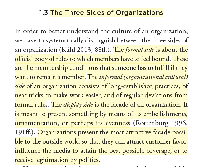 The three sides of organisations to understand culture: formal ...