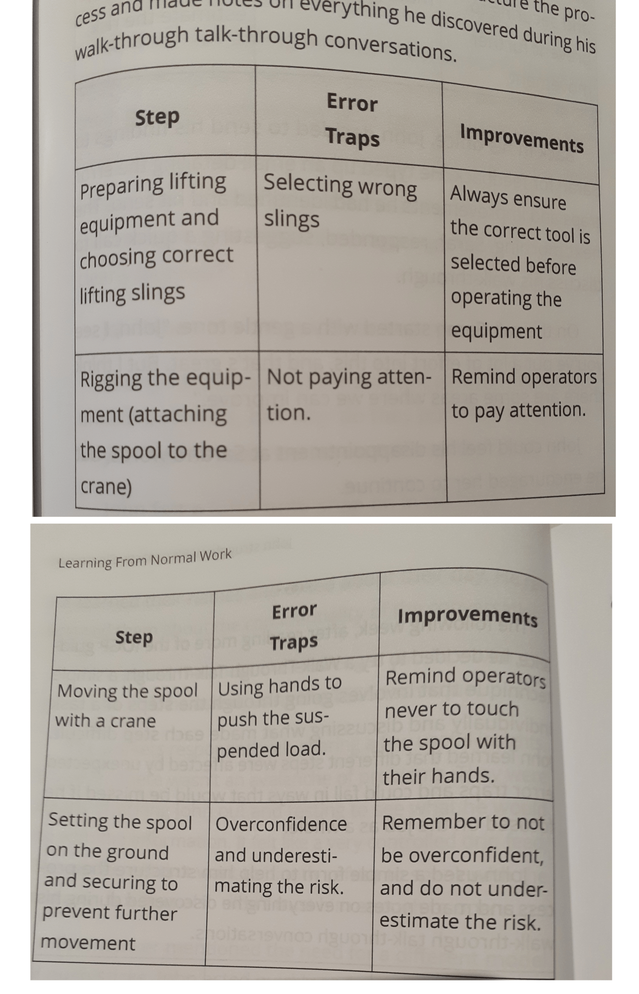 Error Traps, Learning from Normal Work & Marcin Nazaruk’s new book ...