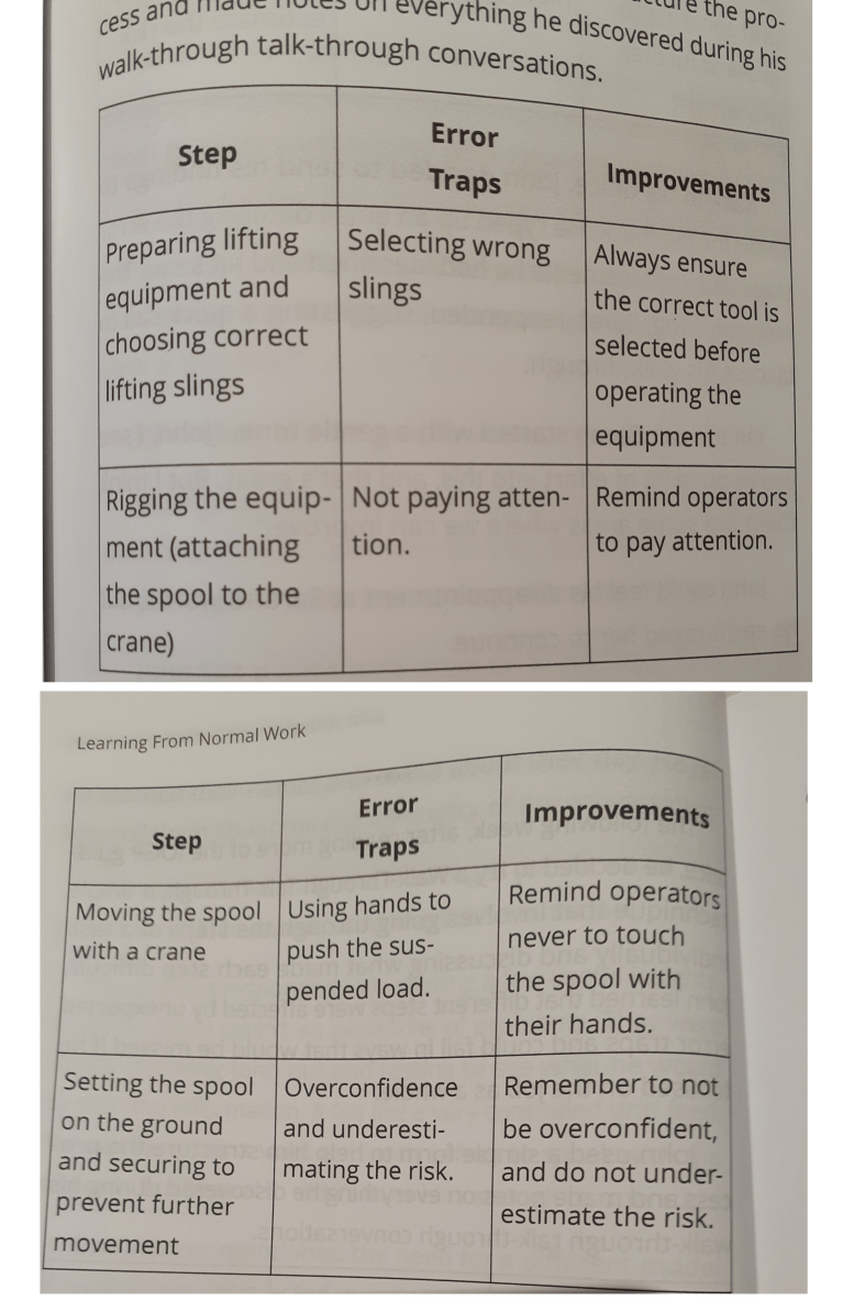 Error Traps, Learning from Normal Work & Marcin Nazaruk’s new book ...