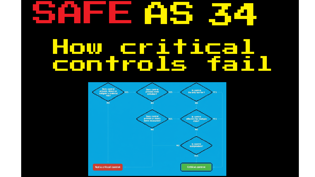 Safe as 34: The failure of critical controls in construction ...